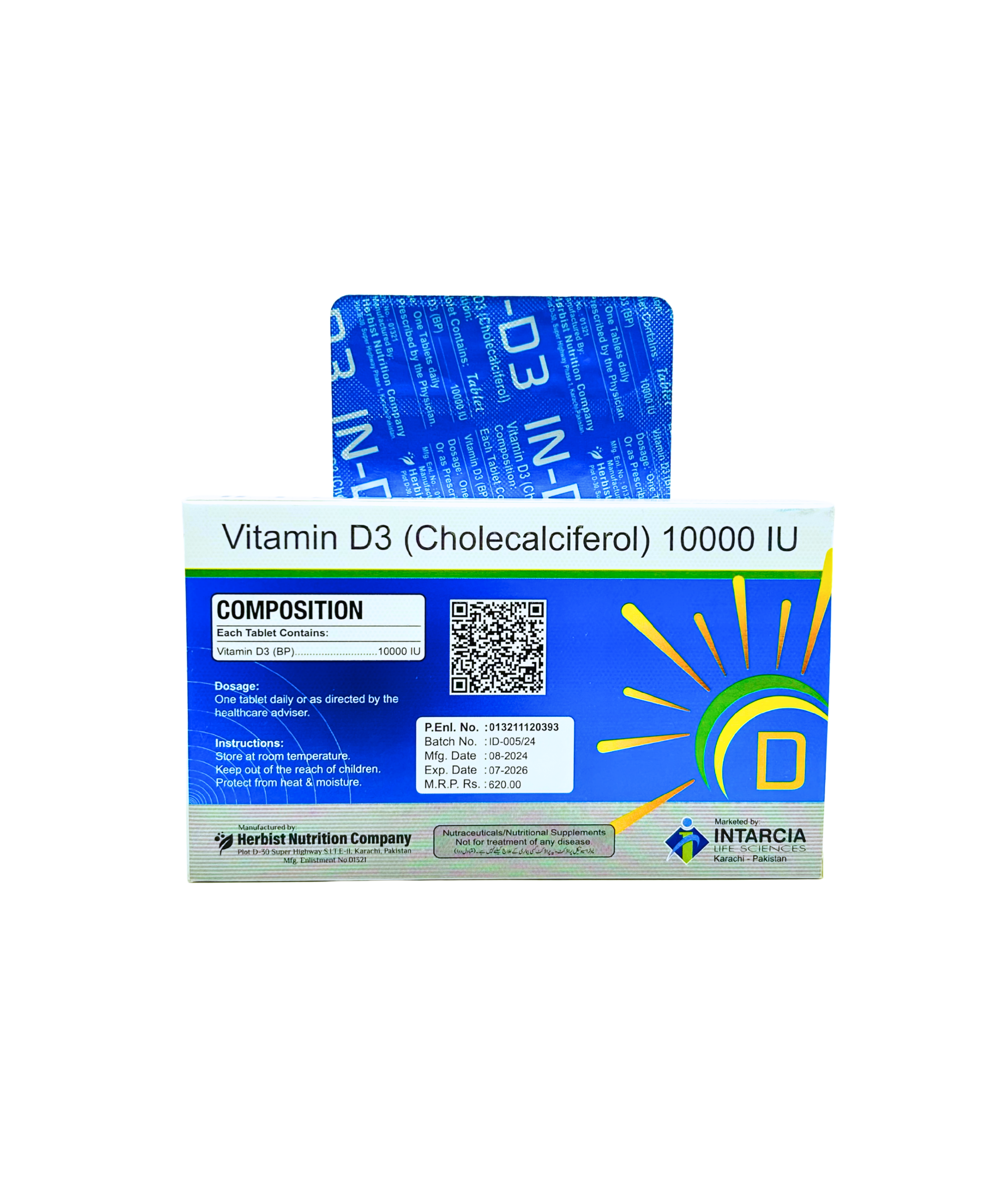 IND3 Tablet – Intarcia Life Sciences