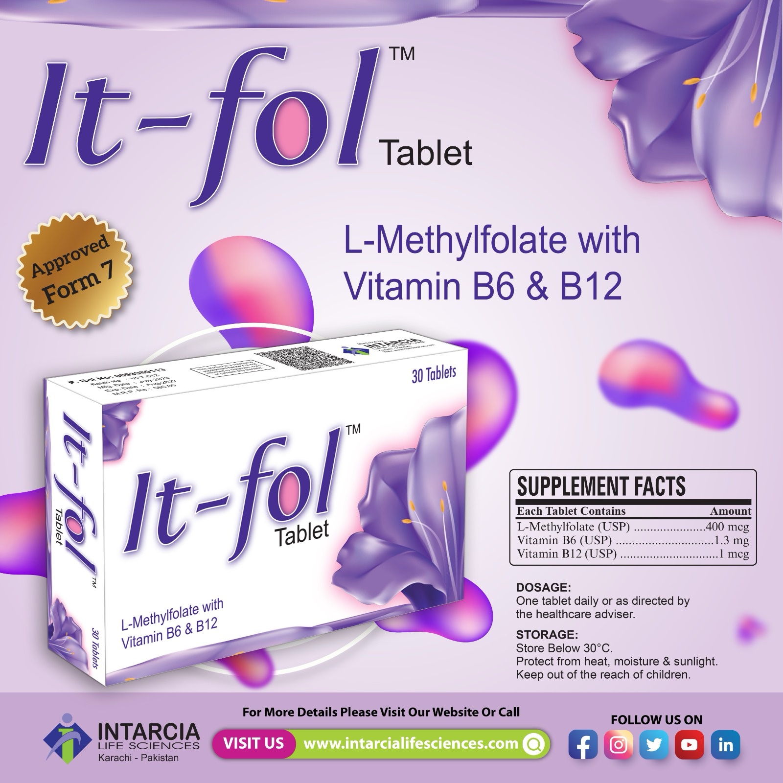 It-fol Tablet – Intarcia Life Sciences