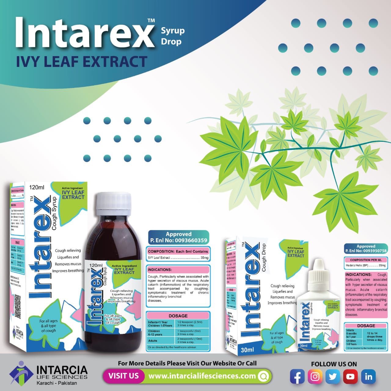 Intarex Syrup – Intarcia Life Sciences